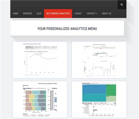 Ways To Offer A Superior Experience With Embedded Analytics
