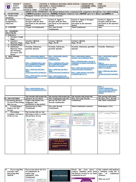 q1 lesson 7 use conditionals in expressing arguments pdf
