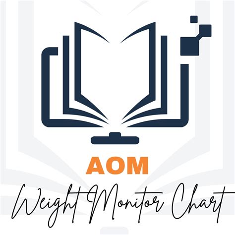 Weight Monitoring Chart Ndis Policies