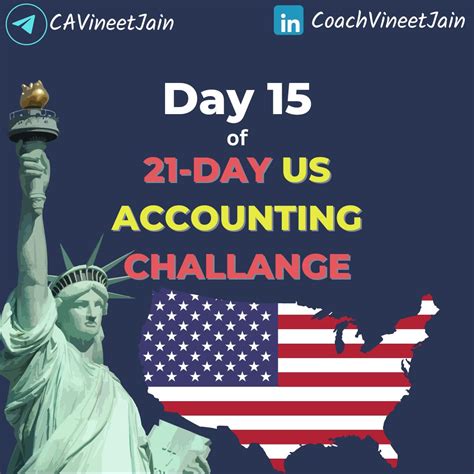 Ca Vineet Jain On Linkedin Financialanalysis Ratioanalysis Usaccounting Profitabilityratios