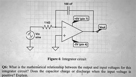 100 Nf 5v Pin 7 1 K Vout Vin Sine 5v Pin 4 Figure 6 Integrator