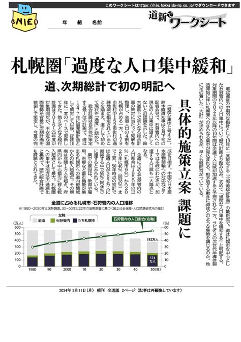 1201 札幌圏過度な人口集中緩和 北海道新聞 NIE