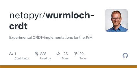 Wurmloch Crdtsrcmainjavacomnetopyrwurmlochcrdtcrdtsubscriberjava At Master · Netopyr