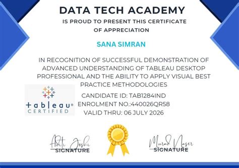 Sana Simran On Linkedin Tableaucertified Datavisualization Analytics Tableau Learning