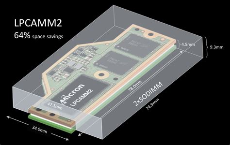 Micron Unveils Lpcamm2 Bringing Lpddr5x To Smaller Form Factor Memory