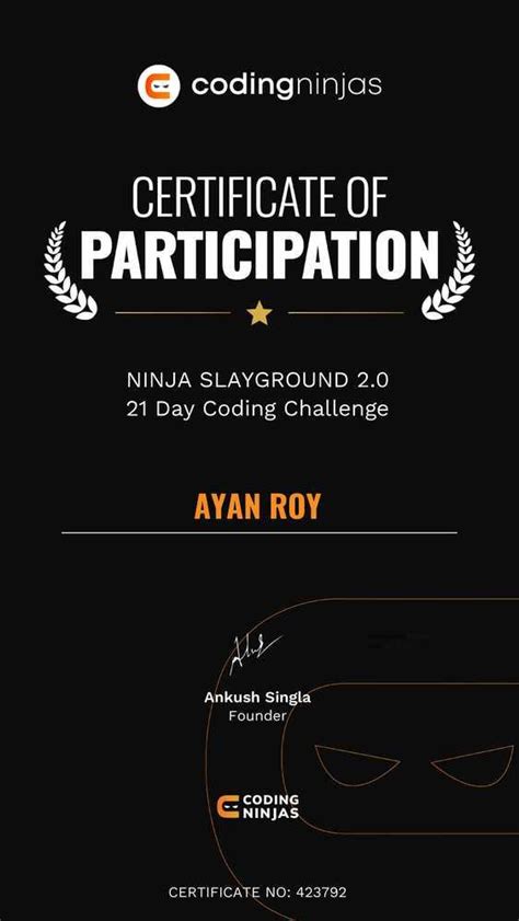 Ayan Roy On Linkedin Codingninjas Participation
