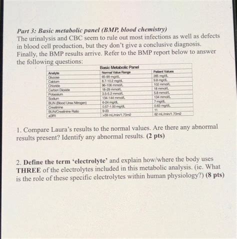 Solved Part 3 Basic Metabolic Panel BMP Blood Chemistry Chegg Com