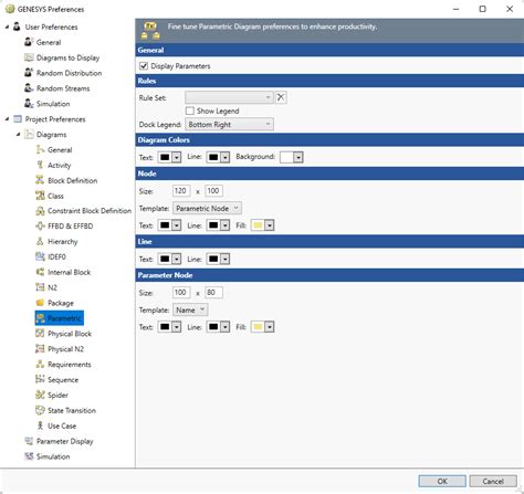 Project Preferences Parametric Diagram