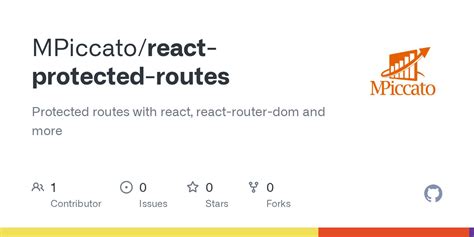 Laravel Inertia React Protected Routes Imaginative Minds