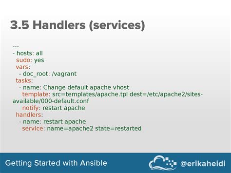 Getting Started With Ansible Speaker Deck