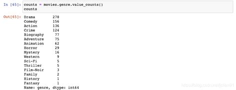 Pandas使用的25个技巧pandas 比如我有a表里面每个条目包含订单号名字生日多个订单号可能对应同 Csdn博客