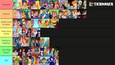 Winx Club Ships Tier List Community Rankings Tiermaker
