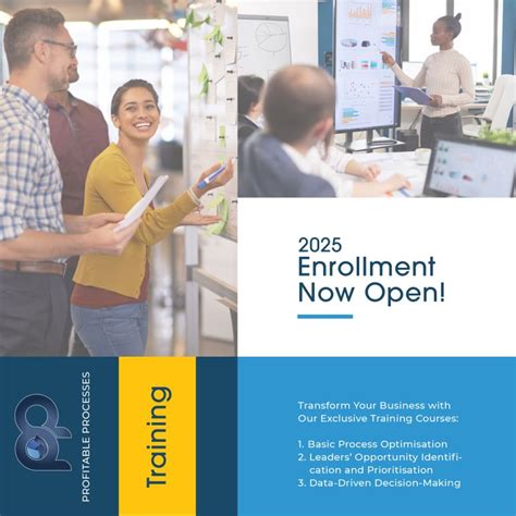 Profitable Processes On Linkedin Businessoptimization