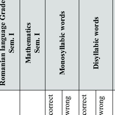 Structure Of The Report Summary Download Scientific Diagram