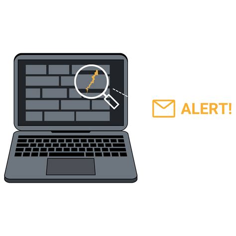 Monitor Network Isolation Sensorfleet