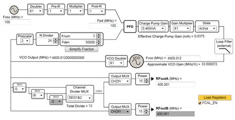 Lmx2592 Lmx2592 For Vco Frequency Question And The Minimum Step