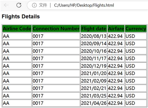 Sap Abap 将内表数据转换为html格式sap Html Csdn博客