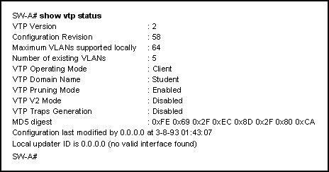 CCNA 3 Final Exam Answers Option B CISCO CCNA
