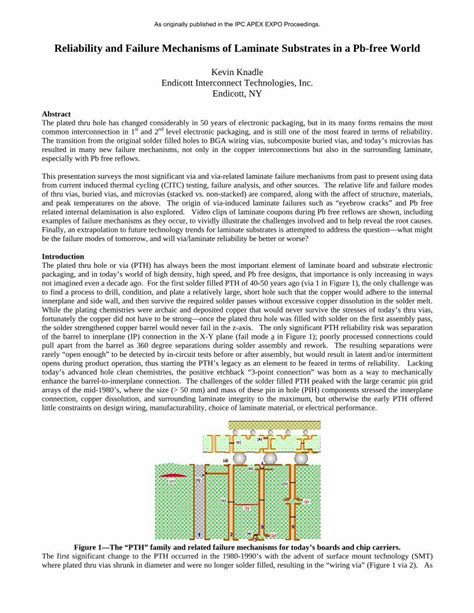 PDF Reliability Failure Mechanism Circuitinsight Com DOKUMEN TIPS