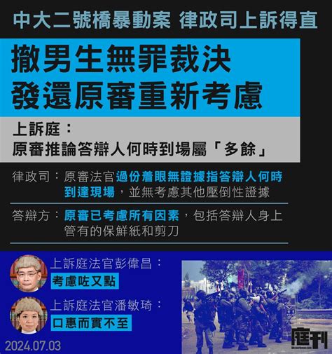 中大二號橋暴動案｜律政司上訴得直 撤銷男生無罪裁決 發還原審重新考慮 上訴庭批評原審推論答辯人何時到場屬「多餘」 庭刊