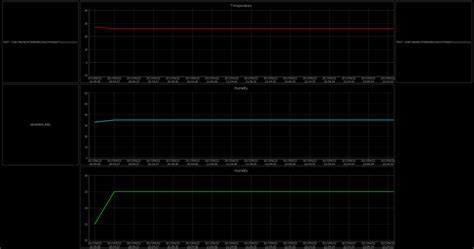How To Setup Columns Width · Issue 572 · Pyqtgraphpyqtgraph · Github