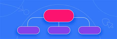 How To Make An Organizational Chart Create One With Slickplan