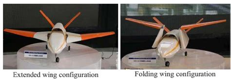 Figure 1 From Structural Robust Gain Scheduled Pid Control And