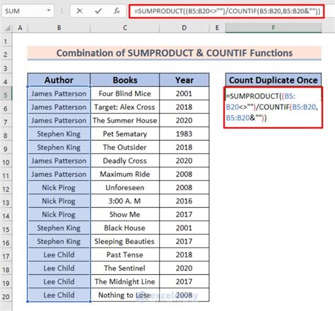 how to count duplicate values only once in excel 4 easy ways