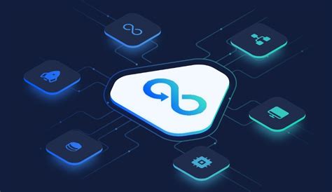 Autorabit On Linkedin Autorabit The Complete Salesforce Devops Platform