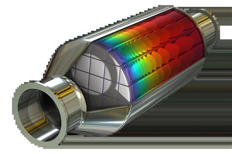 Comsol Multiphysics Modules Choose The Right Ones For Your Needs Science And Technology