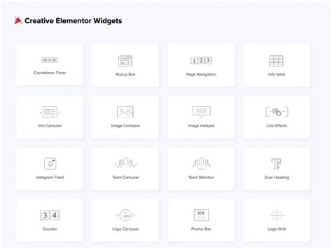 Best Elementor Addon Powerpack For Elementor Review