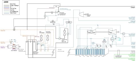 Diagram Pv Gas Turbine Diagram Mydiagramonline