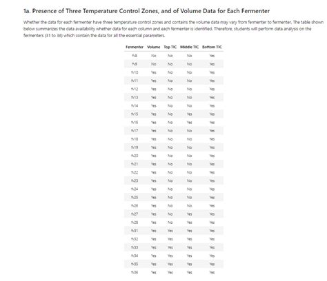 Rendering Issue Of Markdown Tables · Issue 45 · Reviewnbsupport · Github