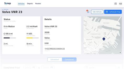 Synop Raises 10m To Streamline Ev Operations And Accelerate Commercial