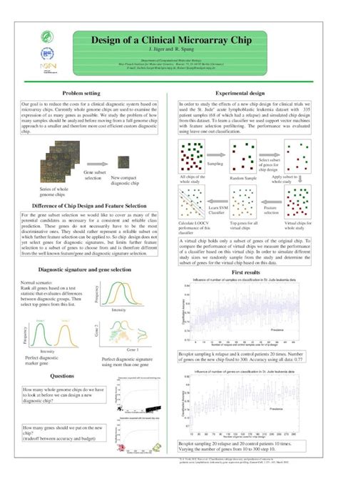 pdf design of a clinical microarray chipcompdiag molgen mpg de docs