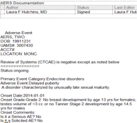 Imported Ae Into The Epic Progress Note Download Scientific Diagram