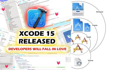 List Xcode Curated By Christian Drapatz Medium