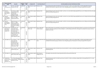 C Ng B Gmp Nn T Danh S Ch Gi I Tr Nh Pdf