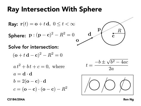Cs184284a Lecture Slides