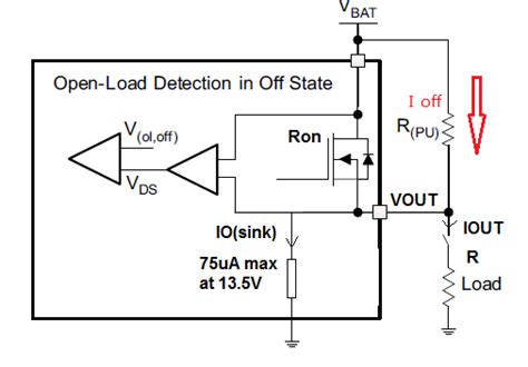 Tps4h160 Q1 Error Of Open Load Detection Report Power Management Forum Power Management