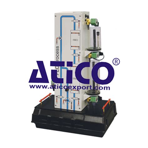 PLC Process Manufacturer Supplier India Atico Export