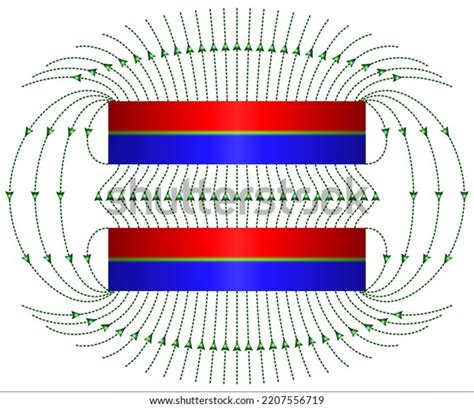 Magnetic Field Cylindrical Dipole Magnet Gap Stock Vector Royalty Free 2207556719 Shutterstock