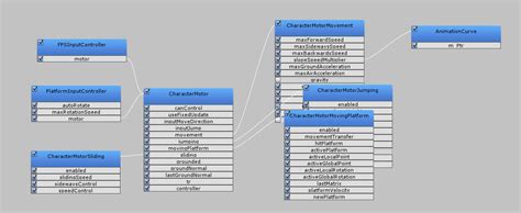 Moving Scrollview By Mousedrag Unity Engine Unity Discussions
