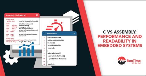 C Vs Assembly Performance And Readability In Embedded Systems C Vs Assembly Performance And Readability In Embedded Systems