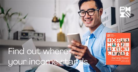 Project Management Institute On Linkedin Projectmanagement Projectmanagers Projectmanager