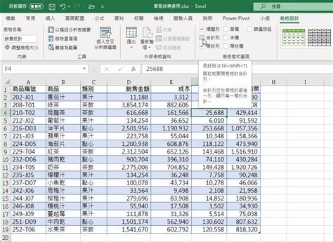結構化參照的建立 從參照到結構化參照系列35 Not Only Diagram But Bi Visualization 點部落
