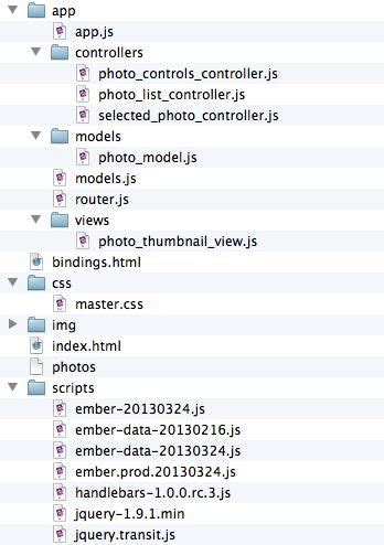 Ember Js Web Applications Done Right