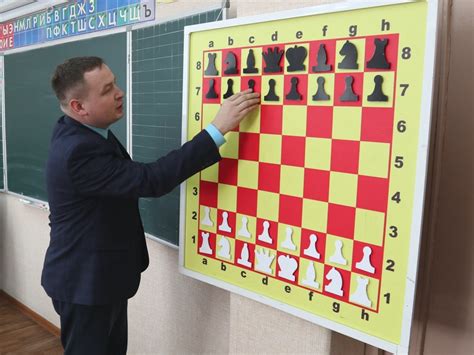 Проекты по шахматам в школе