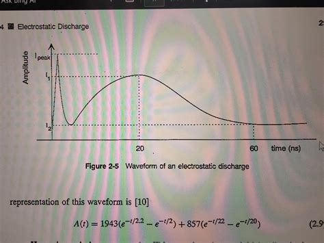 How To Obtain Esd Waveform In Ltspice R Electricalengineering