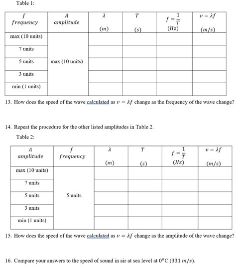 10 Move The Frequency And Amplitude Sliders To Max